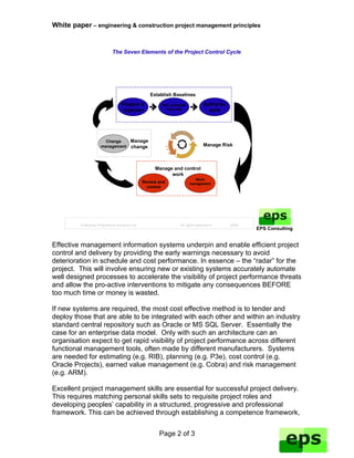 White Paper On Engineering Pmf | DOC