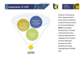 White paper on ICFR/IFC with implementation approach | PDF