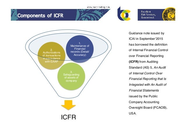 White paper on ICFR/IFC with implementation approach