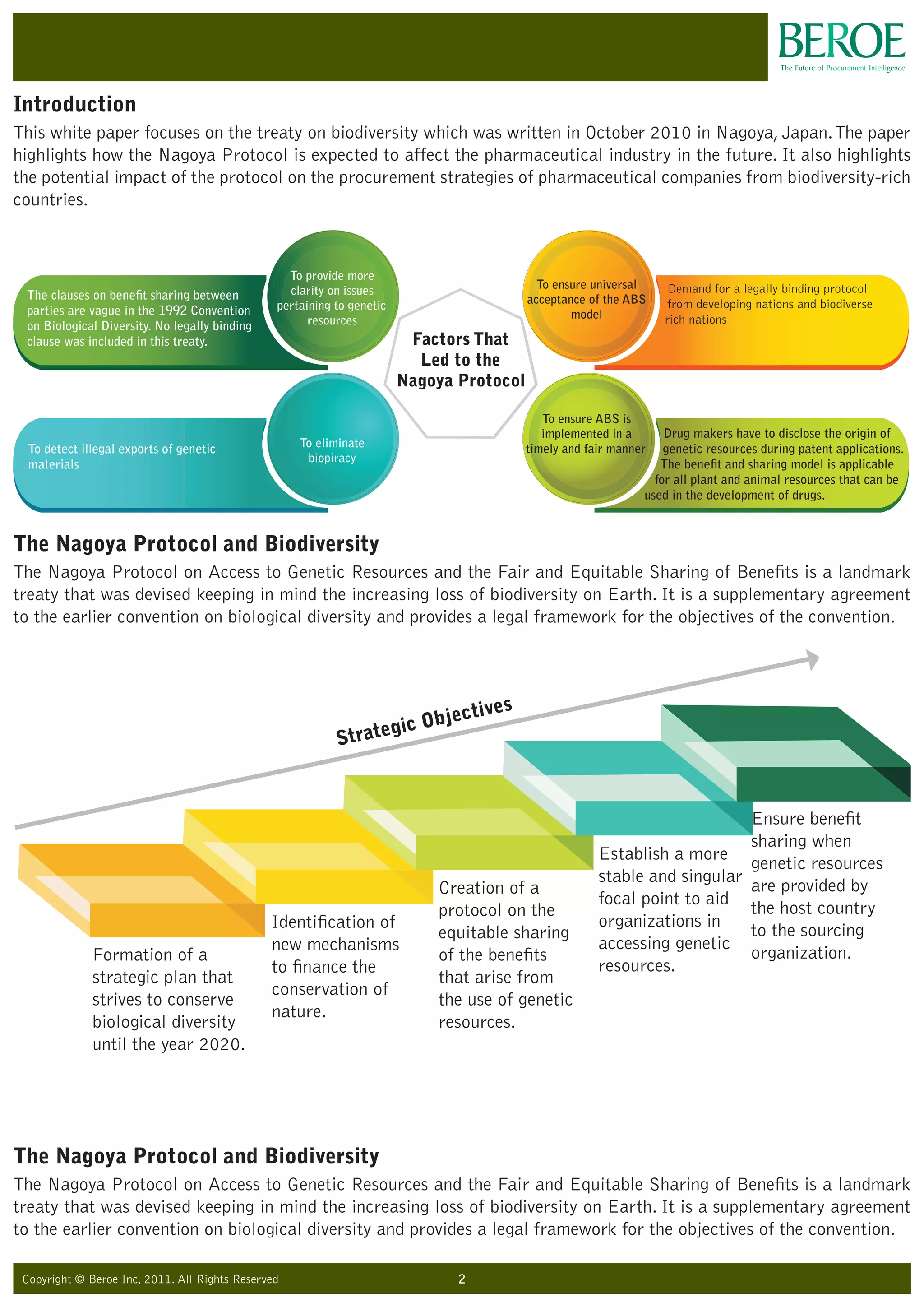 Nagoya Protocol and its Implications on Pharmaceutical Industry | PDF