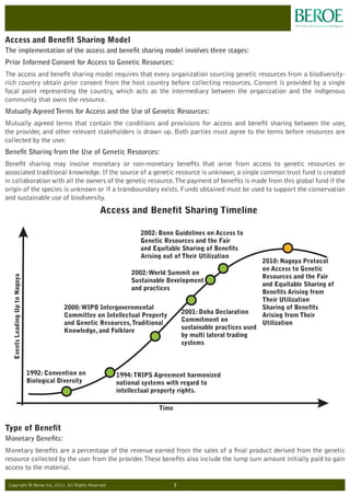 Nagoya Protocol and its Implications on Pharmaceutical Industry | PDF