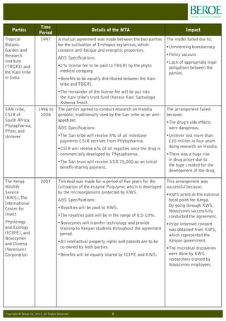 Nagoya Protocol and its Implications on Pharmaceutical Industry | PDF