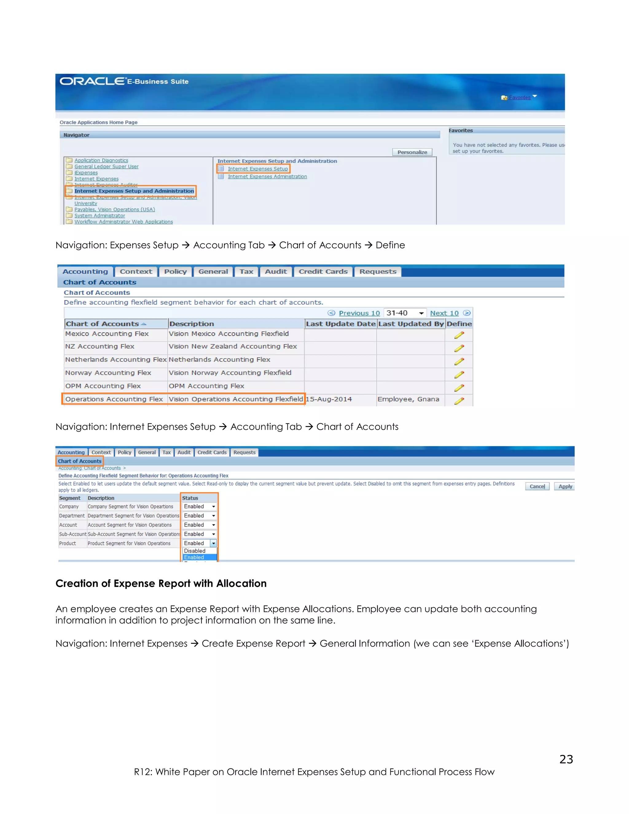 White_Paper_on_Oracle_Internet_Expenses_Setup_and_Functional_Process ...