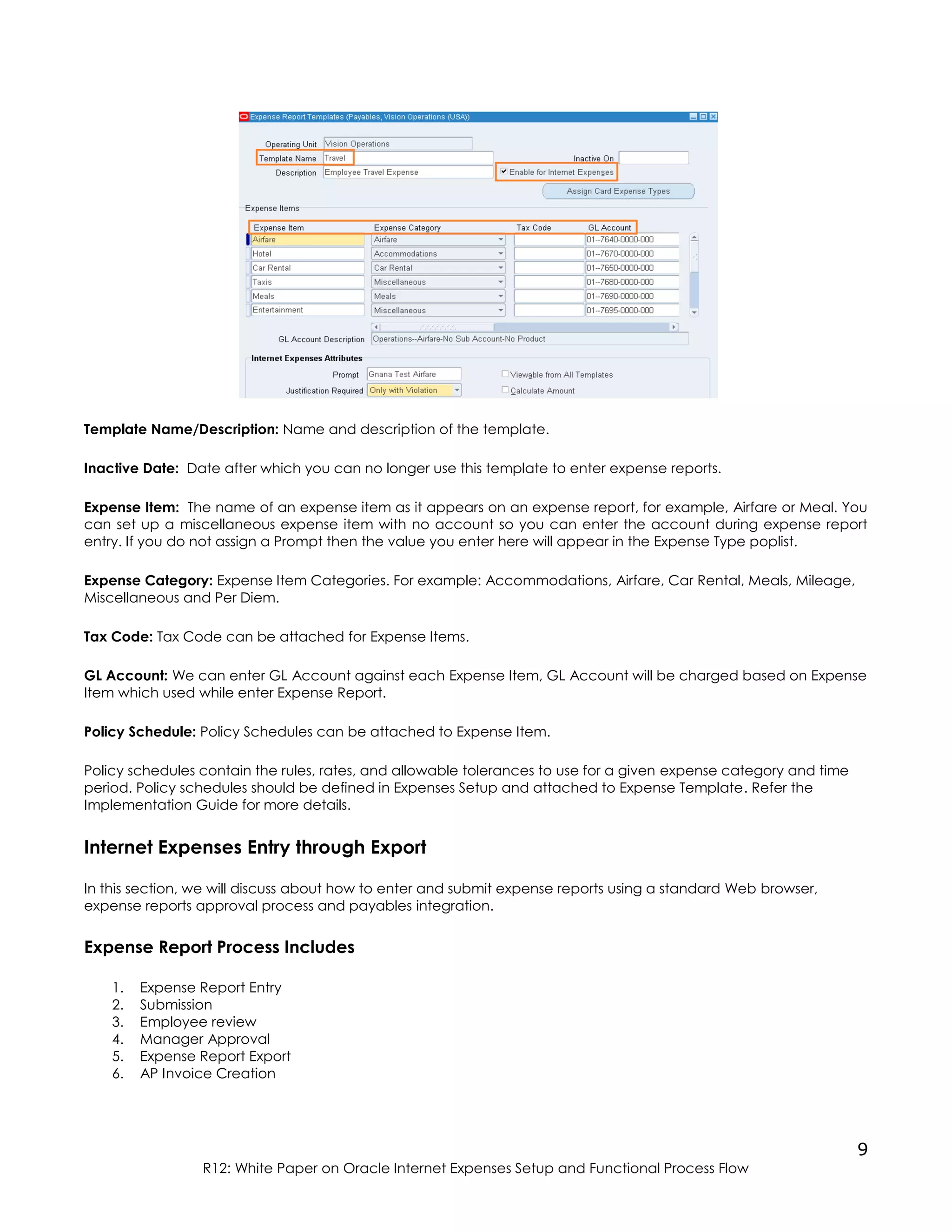 White_Paper_on_Oracle_Internet_Expenses_Setup_and_Functional_Process ...