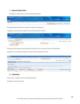 White_Paper_on_Oracle_Internet_Expenses_Setup_and_Functional_Process ...