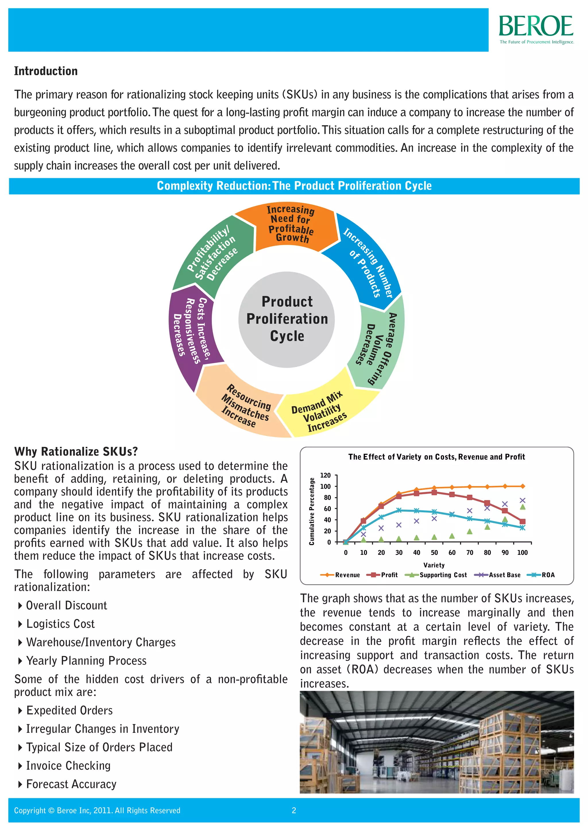 SKU Rationalization | PDF