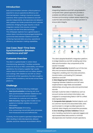 Real-Time Data Synchronization Between Salesforce and SAP | PDF