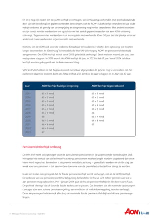 Aon Hewitt whitepaper pensioenen op_de_schop | PDF