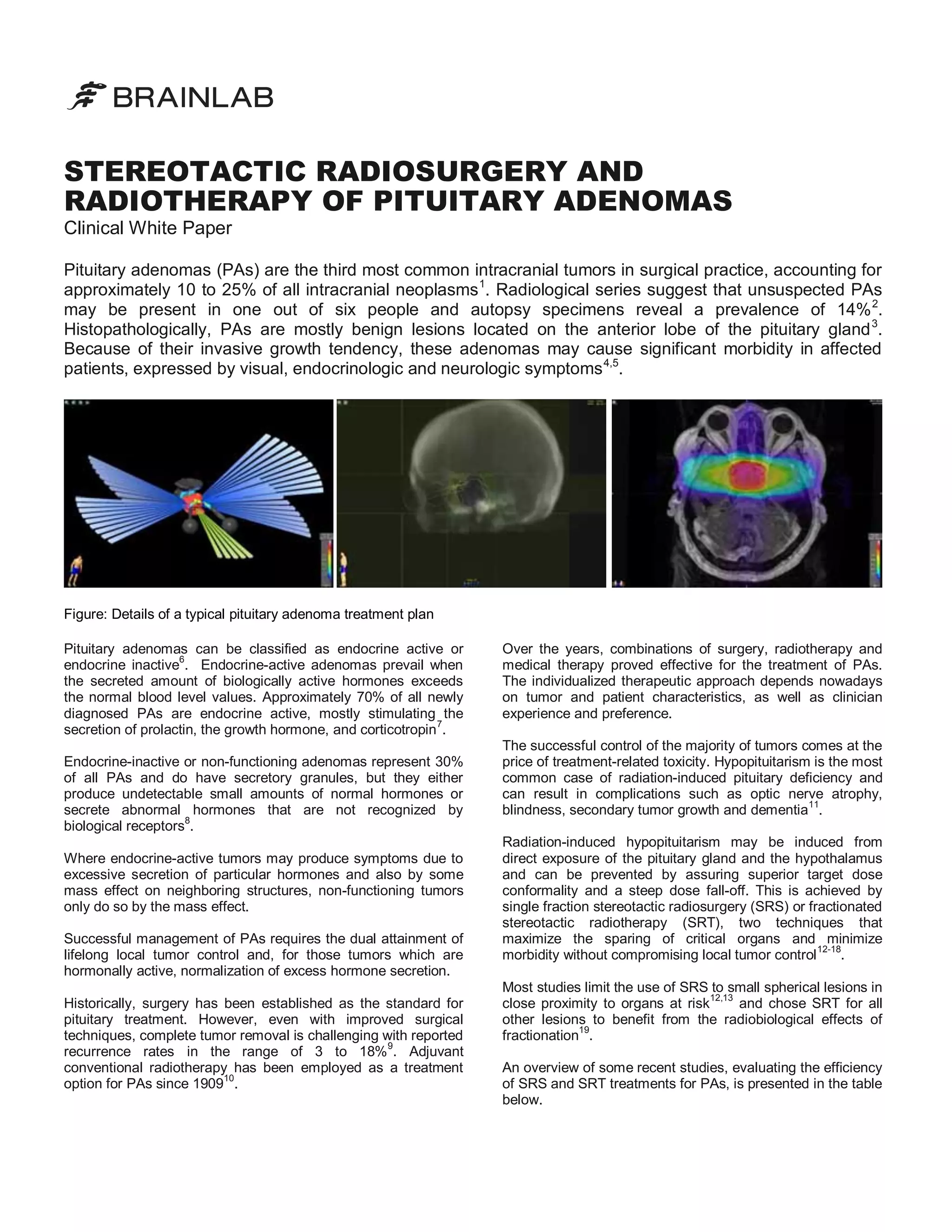 Stereotactic Radiosurgery and Radiotherapy of Pituitary Adenomas Clinical White Paper | PDF