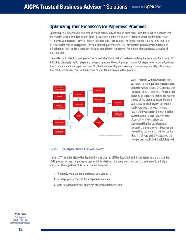 White paper plan_for_paperless | PDF