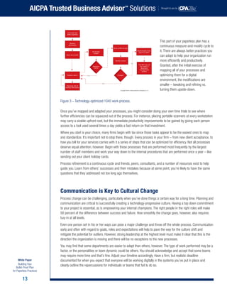 White paper plan_for_paperless | PDF