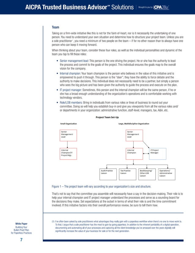 White paper plan_for_paperless | PDF