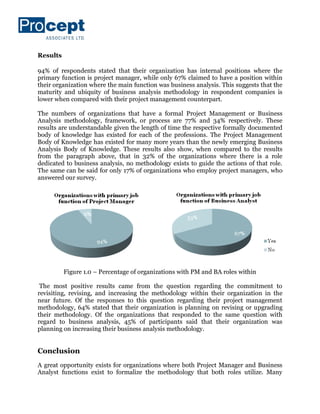 White Paper:Project Management And Business Analysis Maturity | PDF