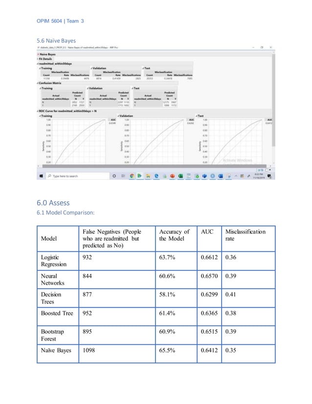 Predictive Modeling: White Paper | PDF