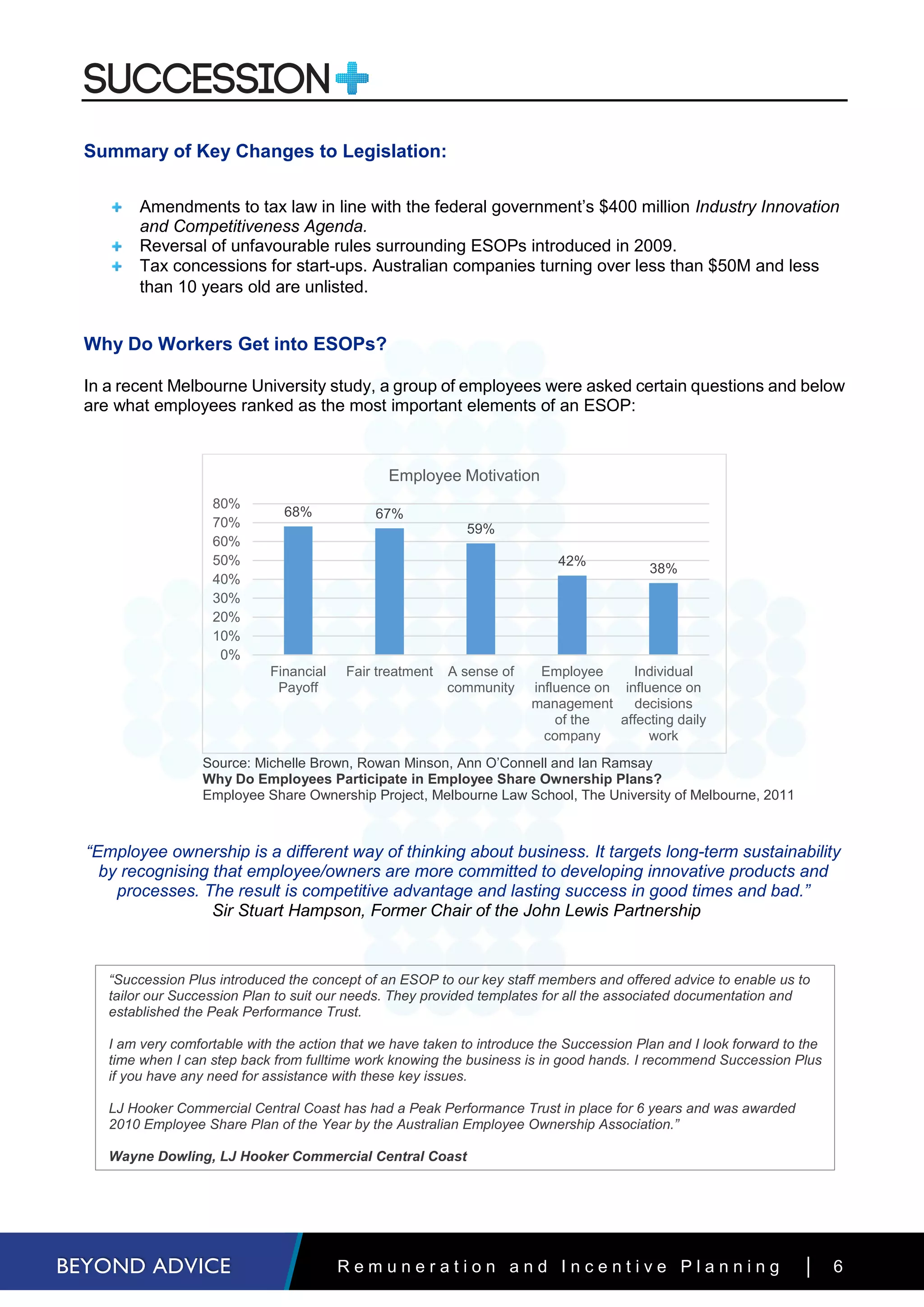 Remuneration and Incentive Planning | PDF