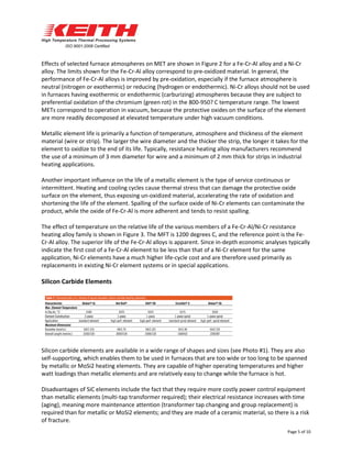 White papers electric_heating_elements | PDF | Home Appliances | Home ...