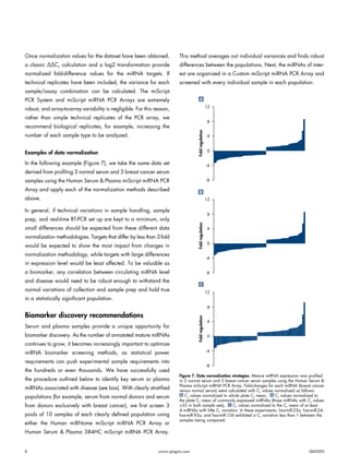 Whitepaper serumplasma | PDF