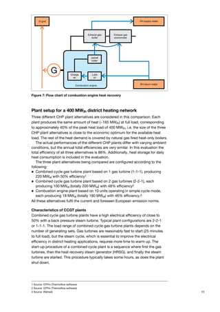 White paper "District heating solutions" | PDF