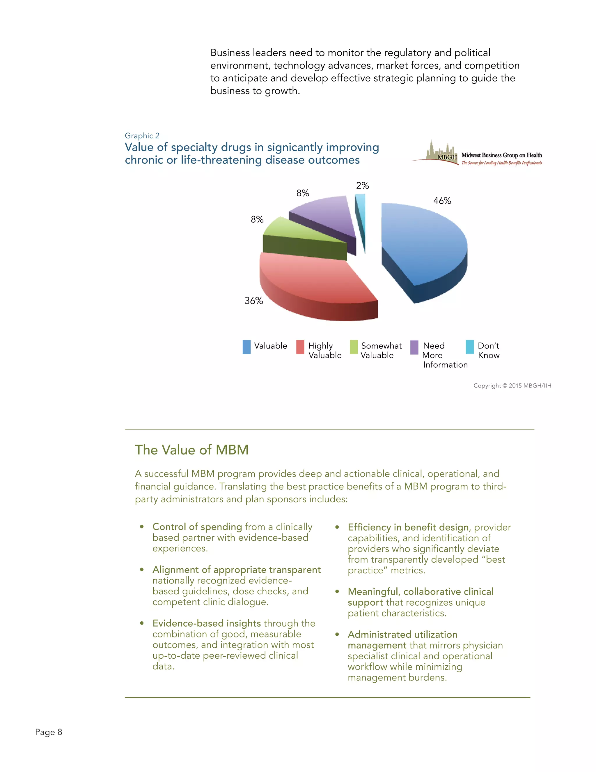 White Paper: Best Practices for Medical Benefit Management (MBM) | PDF