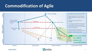 State of Agile using Maps | PPT