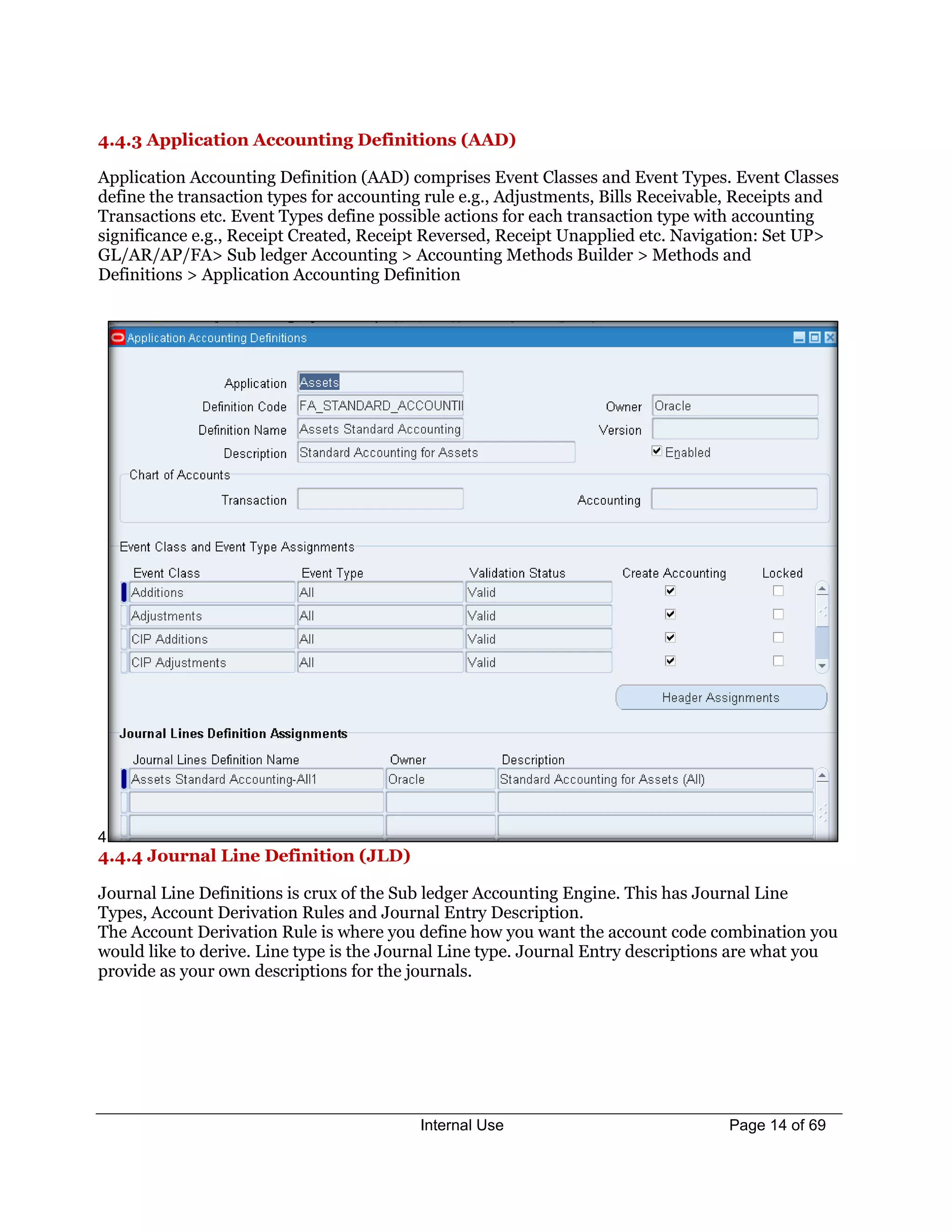 White Paper Oracle Subledger Accounting | PDF