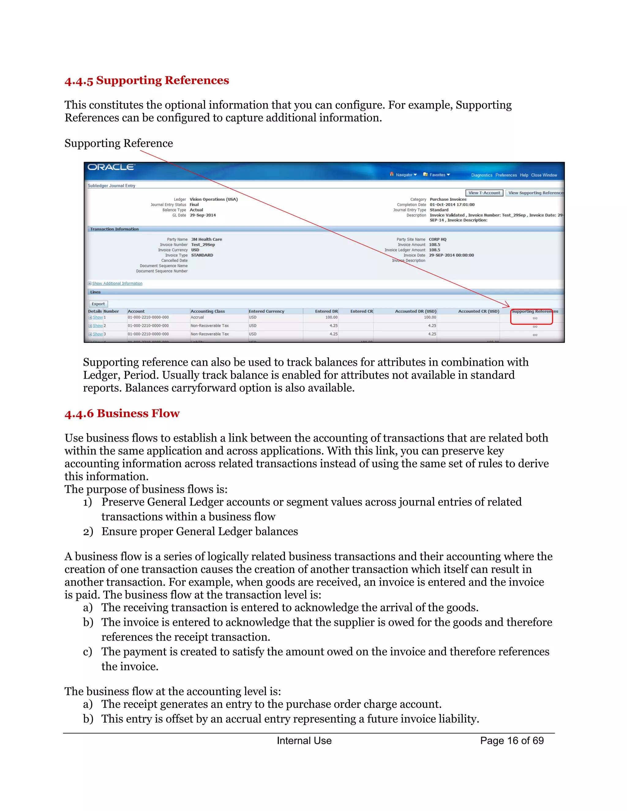 White Paper Oracle Subledger Accounting | PDF