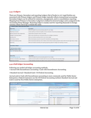 White Paper Oracle Subledger Accounting | PDF