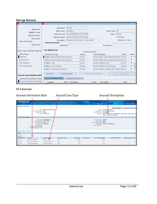 White Paper Oracle Subledger Accounting | PDF