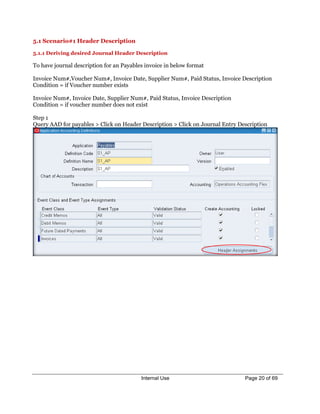 White Paper Oracle Subledger Accounting | PDF