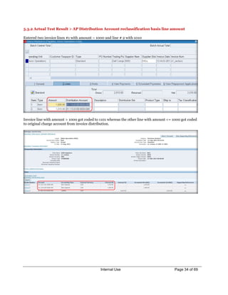 White Paper Oracle Subledger Accounting | PDF