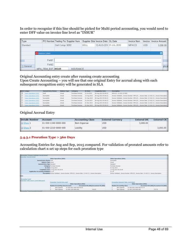 White Paper Oracle Subledger Accounting | PDF | Business Accounting & Finance | Business
