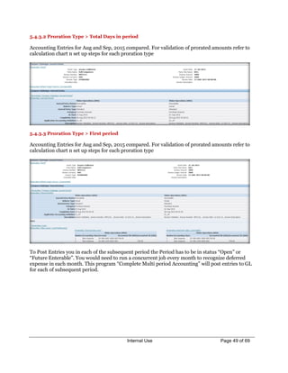White Paper Oracle Subledger Accounting | PDF