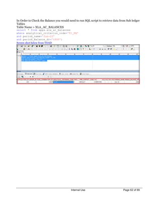 White Paper Oracle Subledger Accounting | PDF