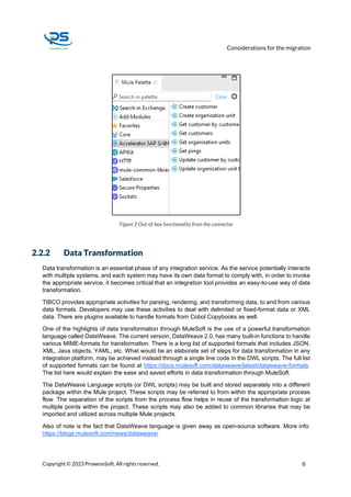 TIBCO BW6 and MuleSoft Anypoint Platform | PDF