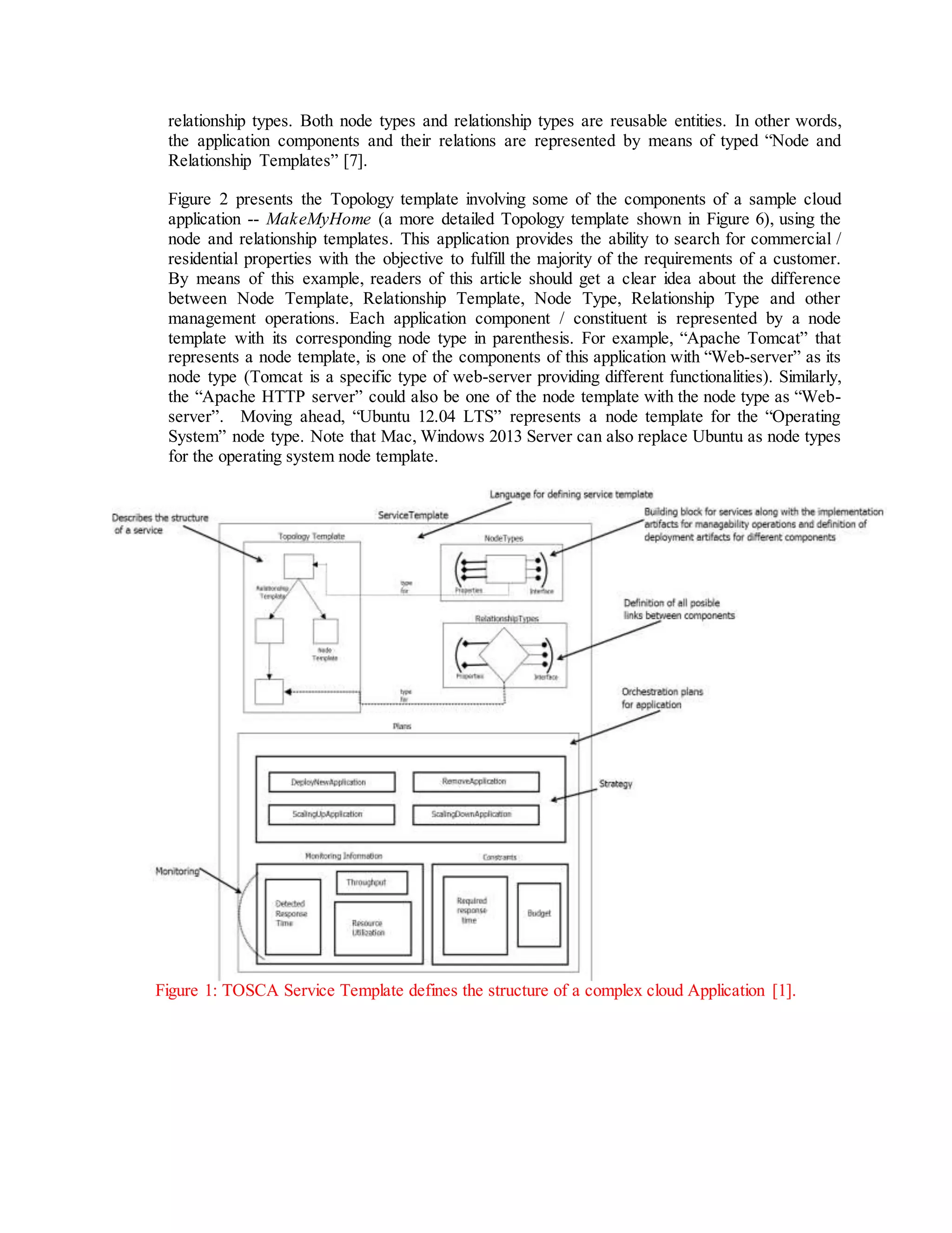 An overview of the OASIS TOSCA standard: Topology and Orchestration ...