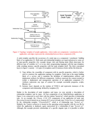 An overview of the OASIS TOSCA standard: Topology and Orchestration ...