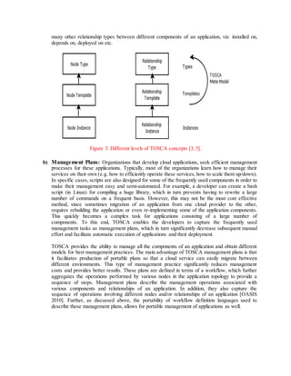 An overview of the OASIS TOSCA standard: Topology and Orchestration ...