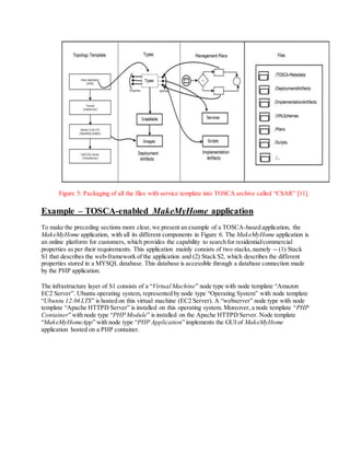 An overview of the OASIS TOSCA standard: Topology and Orchestration ...