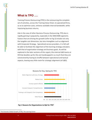 Training Process Outsourcing for SME/SMB: Why and What - A White Paper ...