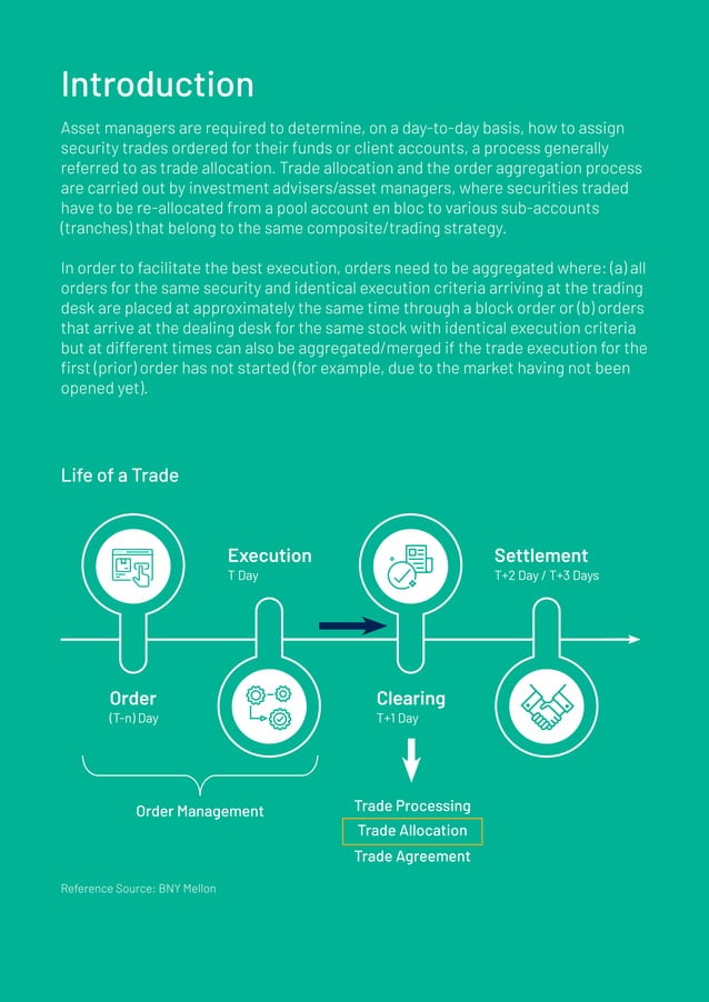 Trade Allocation Compliance | PDF