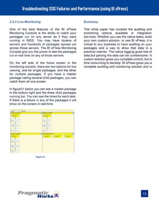 Whitepaper Troubleshooting SSIS Failures and Performance using BI xPress | PDF
