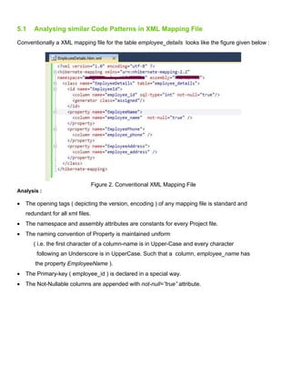 Code That Writes Code : Automatic Programming for NHibernate | PDF