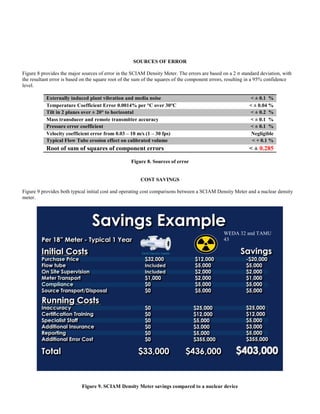 (White paper) weda 32 dredge seminar, a non nuclear density meter and ...