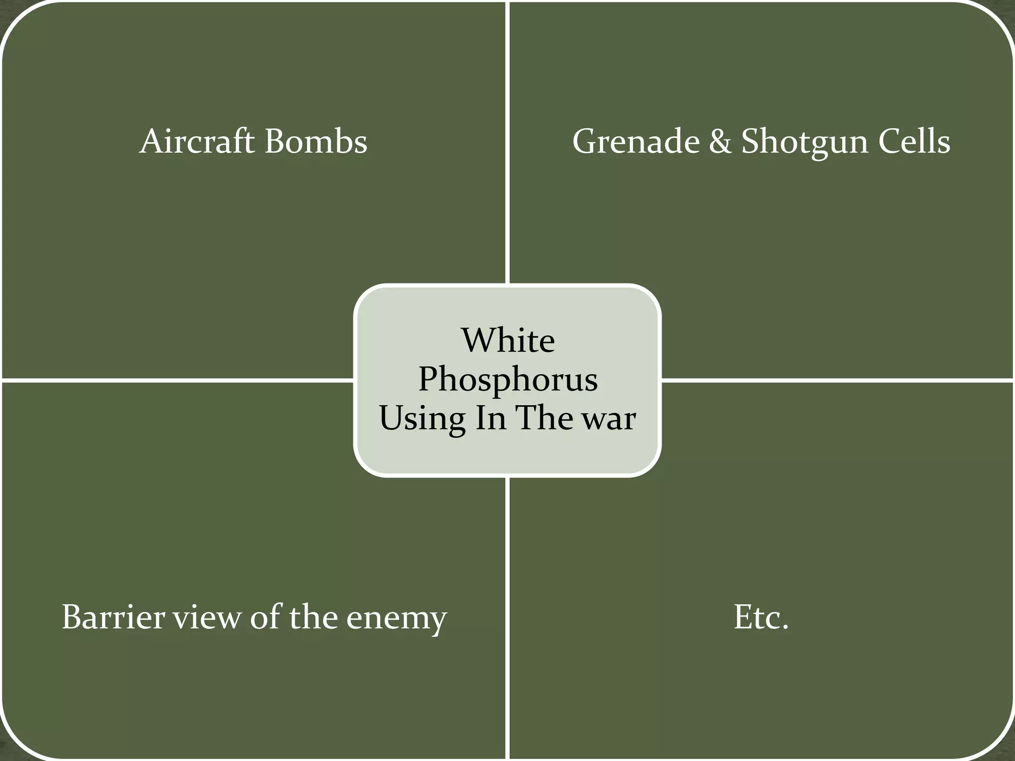 White phosporus final version | PPTX