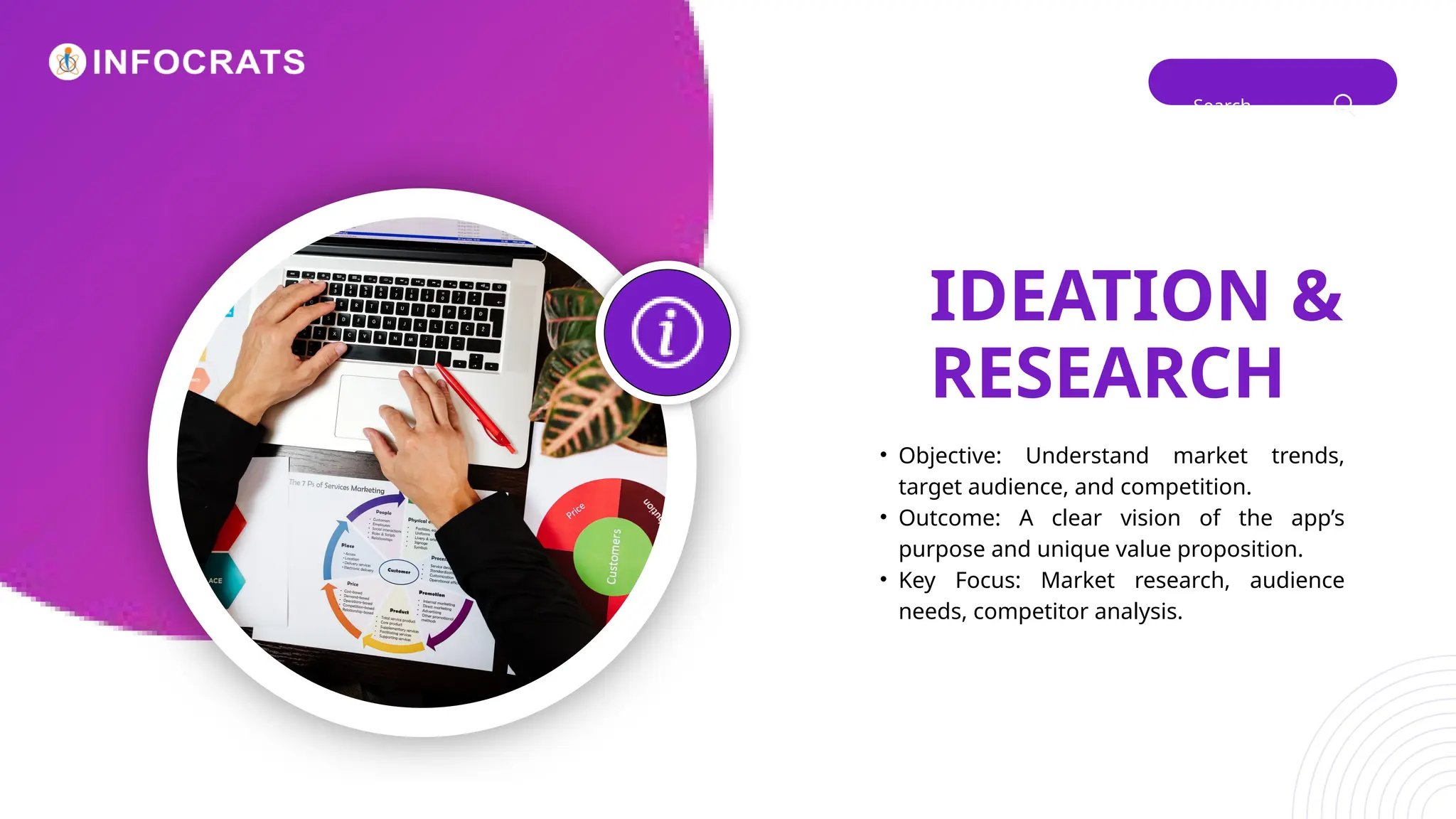 From Idea to Launch: Mobile App Development Roadmap.pptx