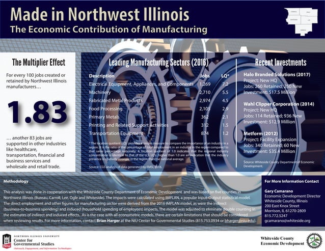 Made in Northwest Illinois: The Economic Contribution of the ...