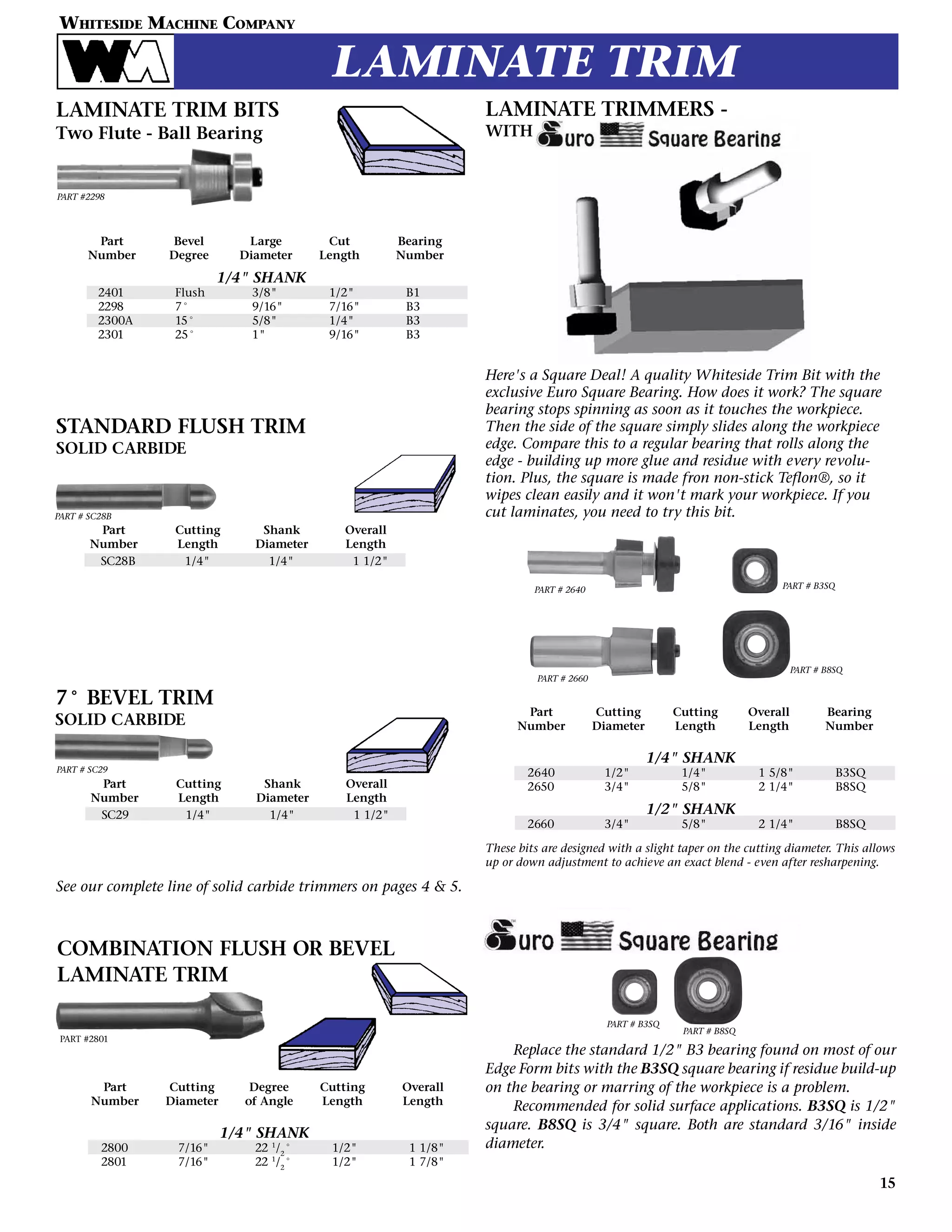 Whiteside Machine Company Router Bit Catalog | PDF