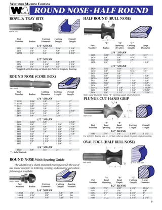 Whiteside Machine Company Router Bit Catalog | PDF