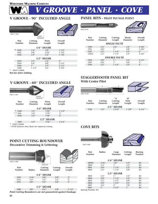 Whiteside Machine Company Router Bit Catalog | PDF