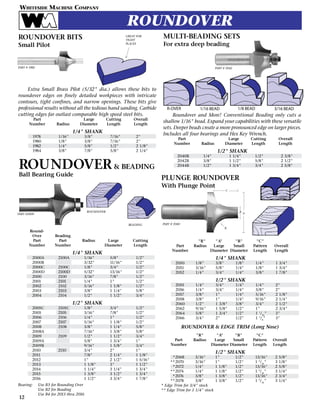 Whiteside Machine Company Router Bit Catalog | PDF